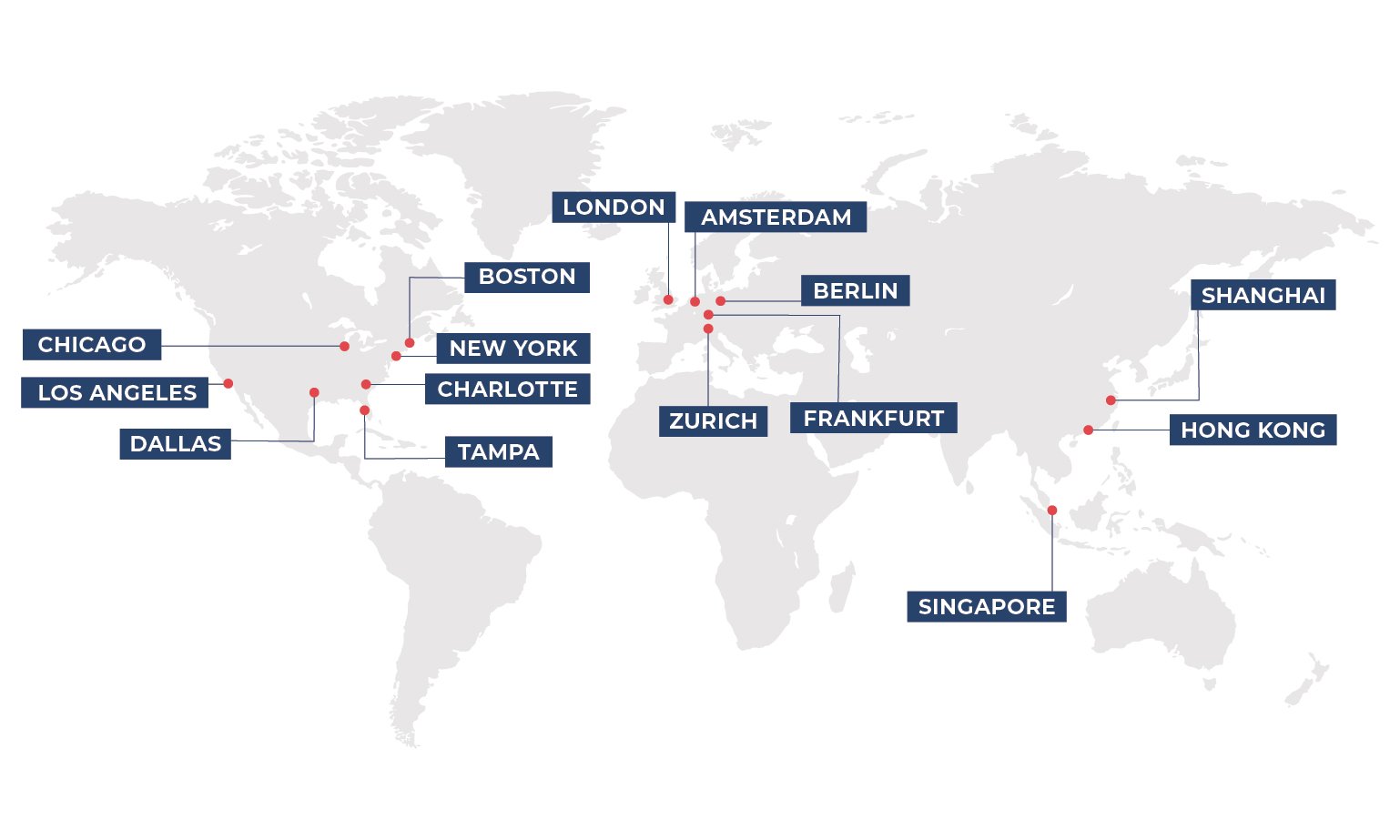 Find the talent you need | EPM Scientific